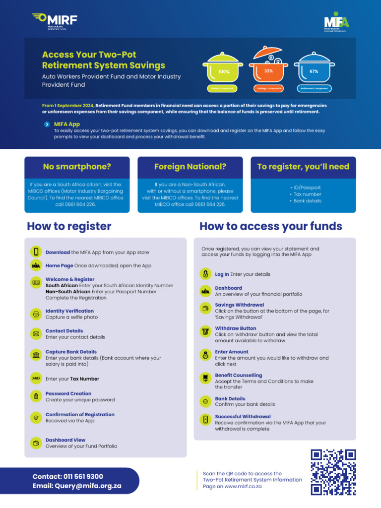 MIFA App Two Pot Process | PDF