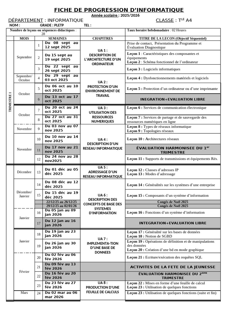 Fiche de progression en informatique TLE A4 | PDF | Informatique ...