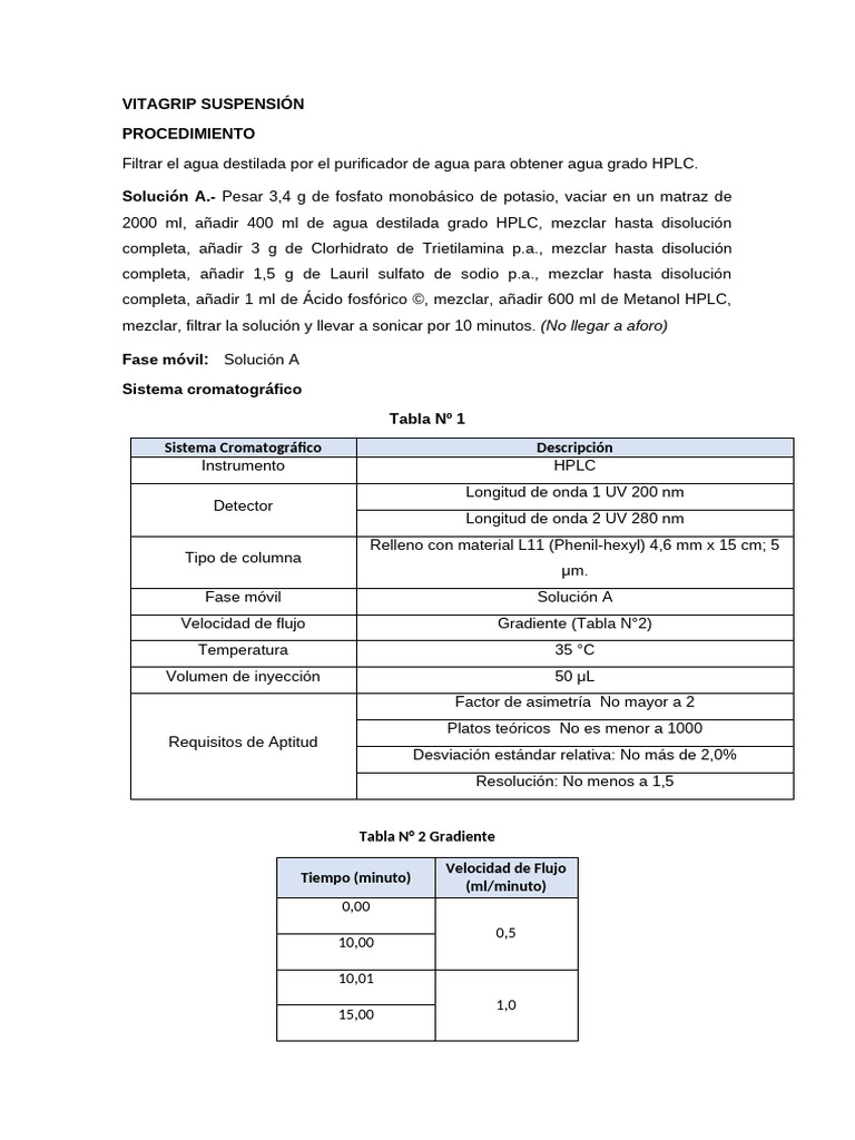 Vitagrip Suspension | PDF | Cromatografía líquida de alto rendimiento ...