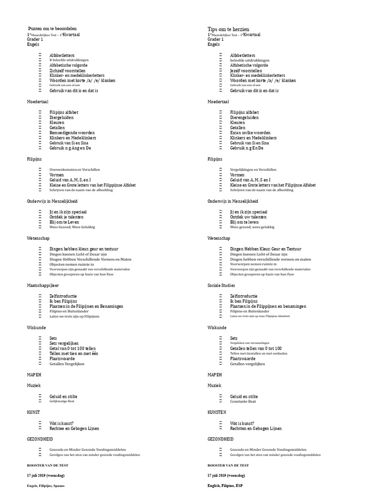 Punten om te beoordelen gr1 | PDF
