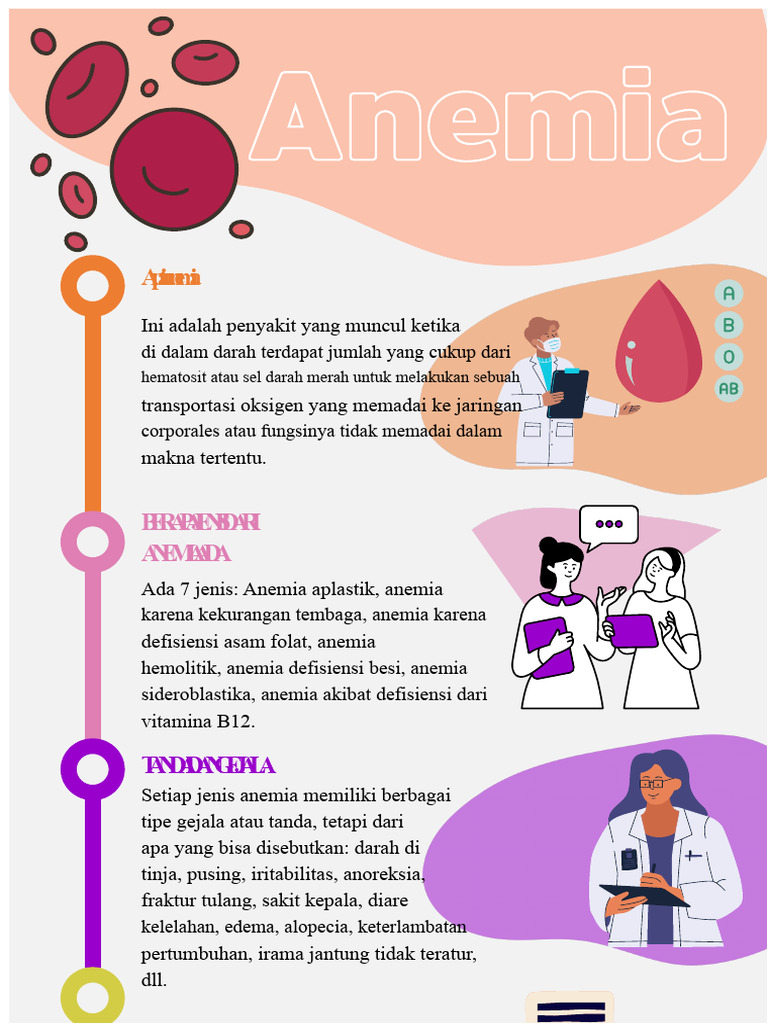 Infografis Tentang Anemia | PDF