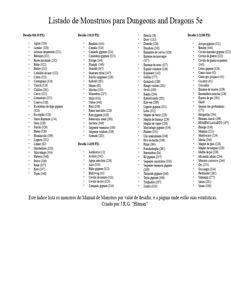 Lista de Monstros D&D 5e por Desafio | PDF