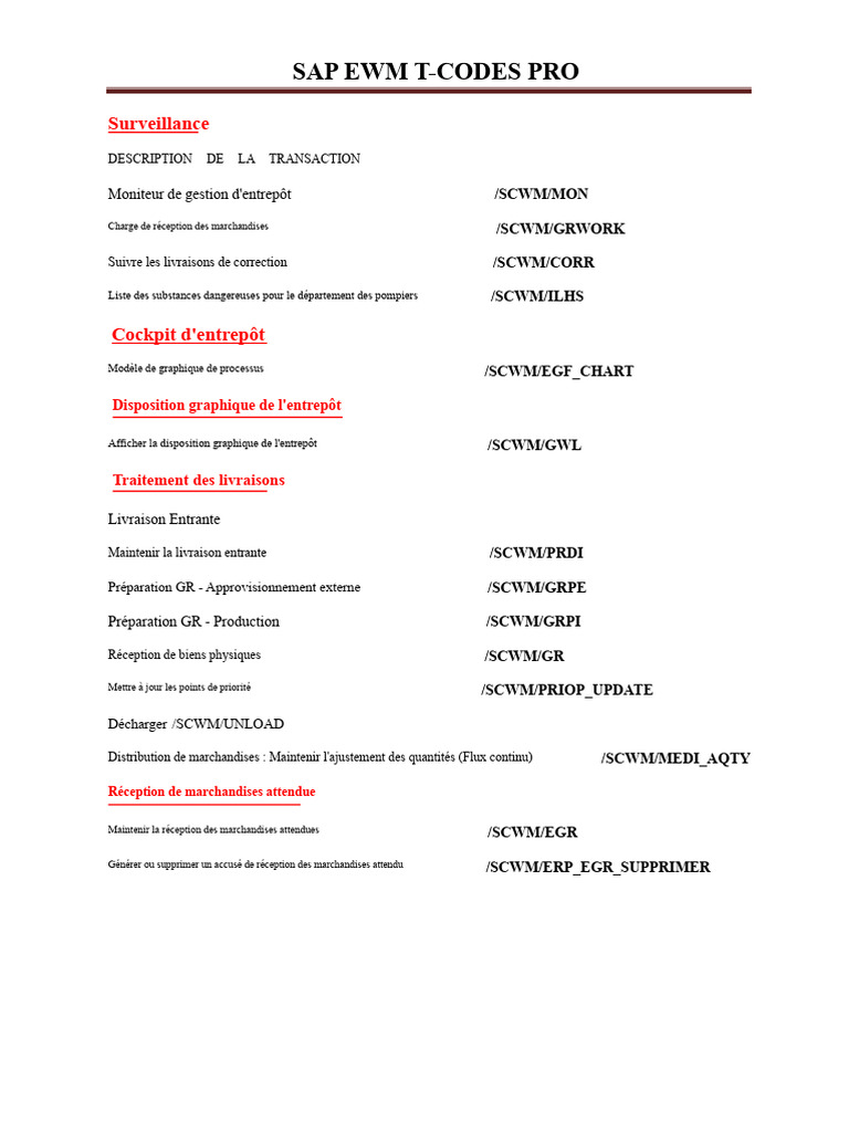 Codes T-SAP EWM pour Gestion Entrepôt | PDF | Entrepôt | Transport