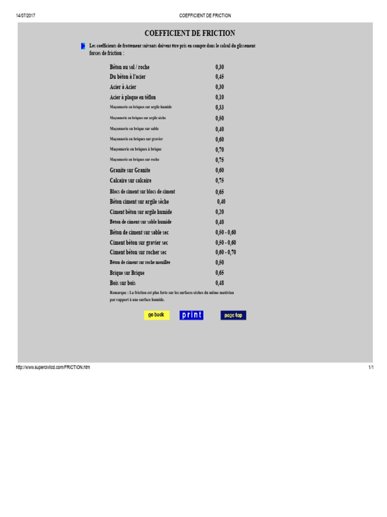 Coefficient de Friction | PDF | Béton | Friction