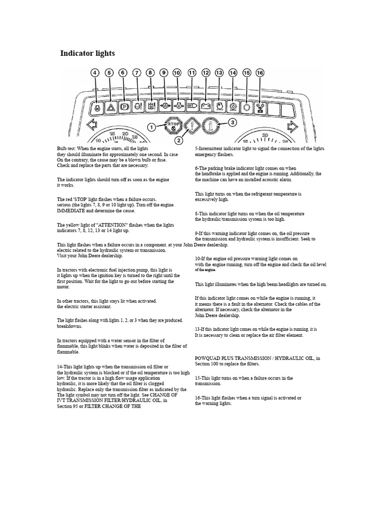 Dashboard Indicator Lights | PDF | Vehicle Technology | Mechanical ...