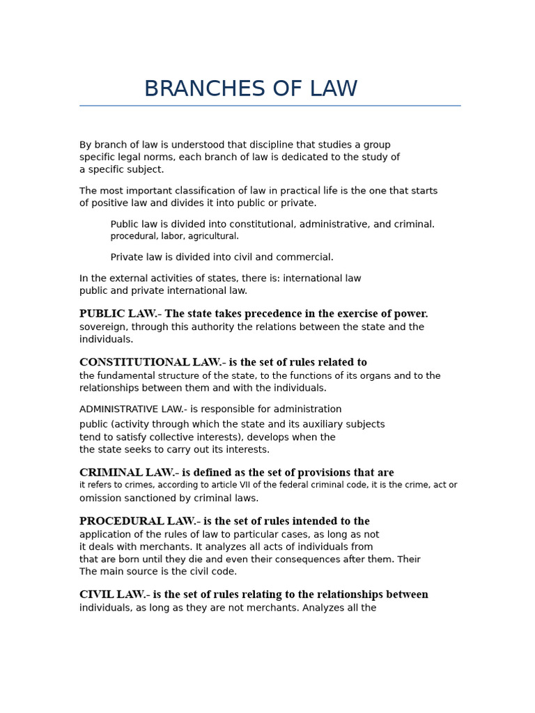 Overview of Legal Branches and Types | PDF | International Law | Crimes