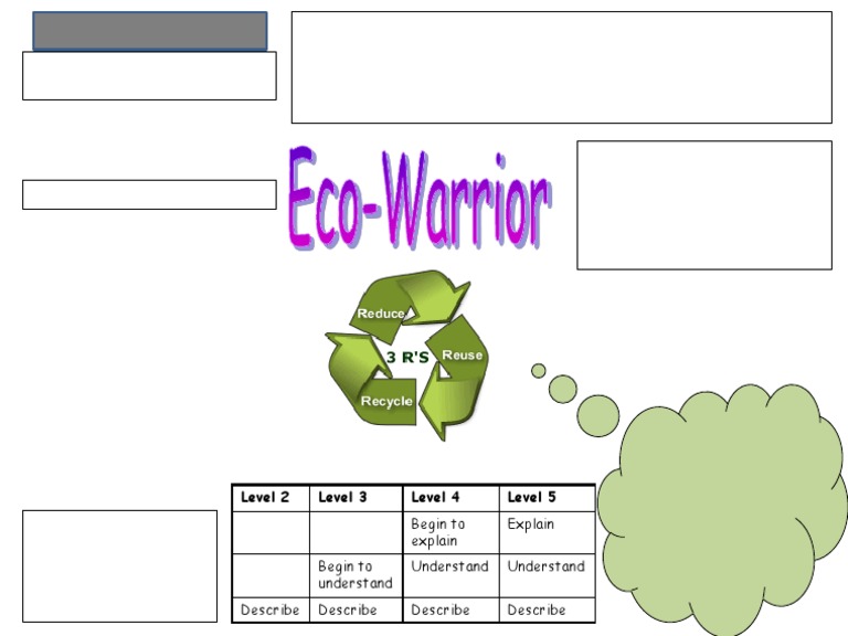 Eco Warrior Mat | PDF