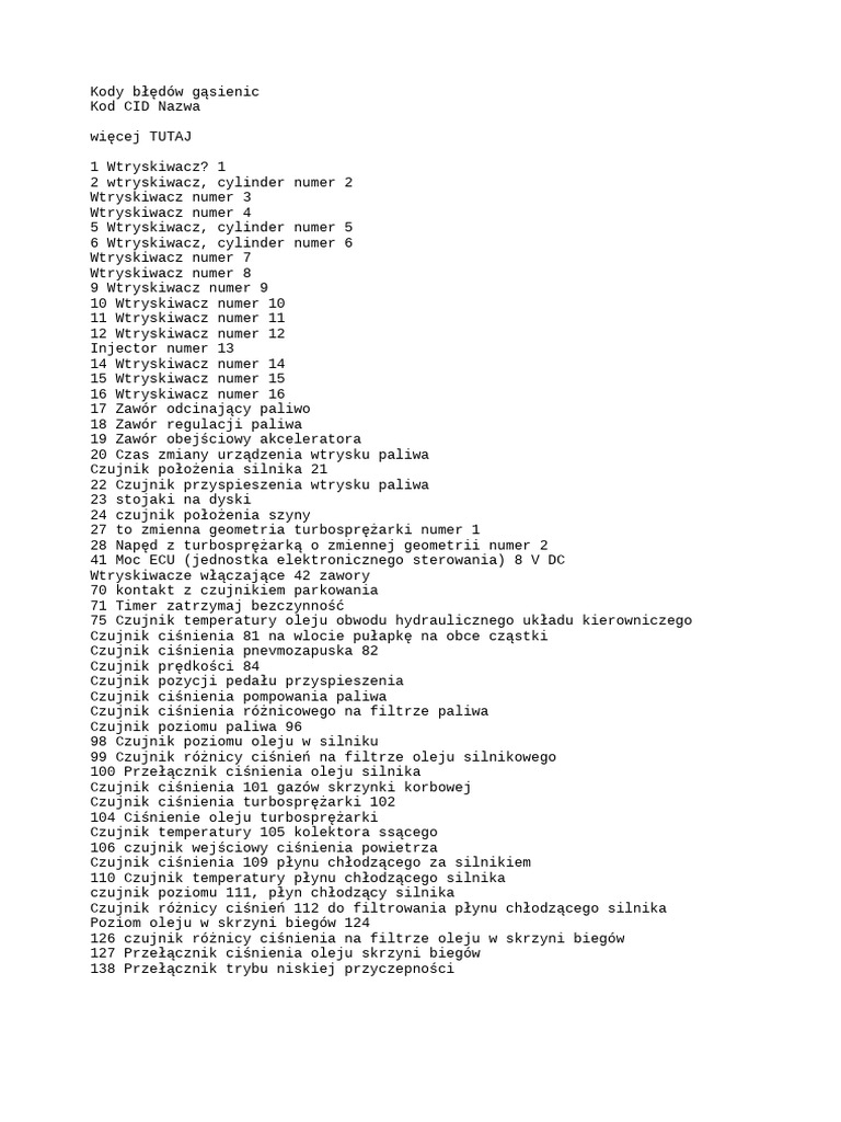 Kody Usterek Gąsienic | PDF