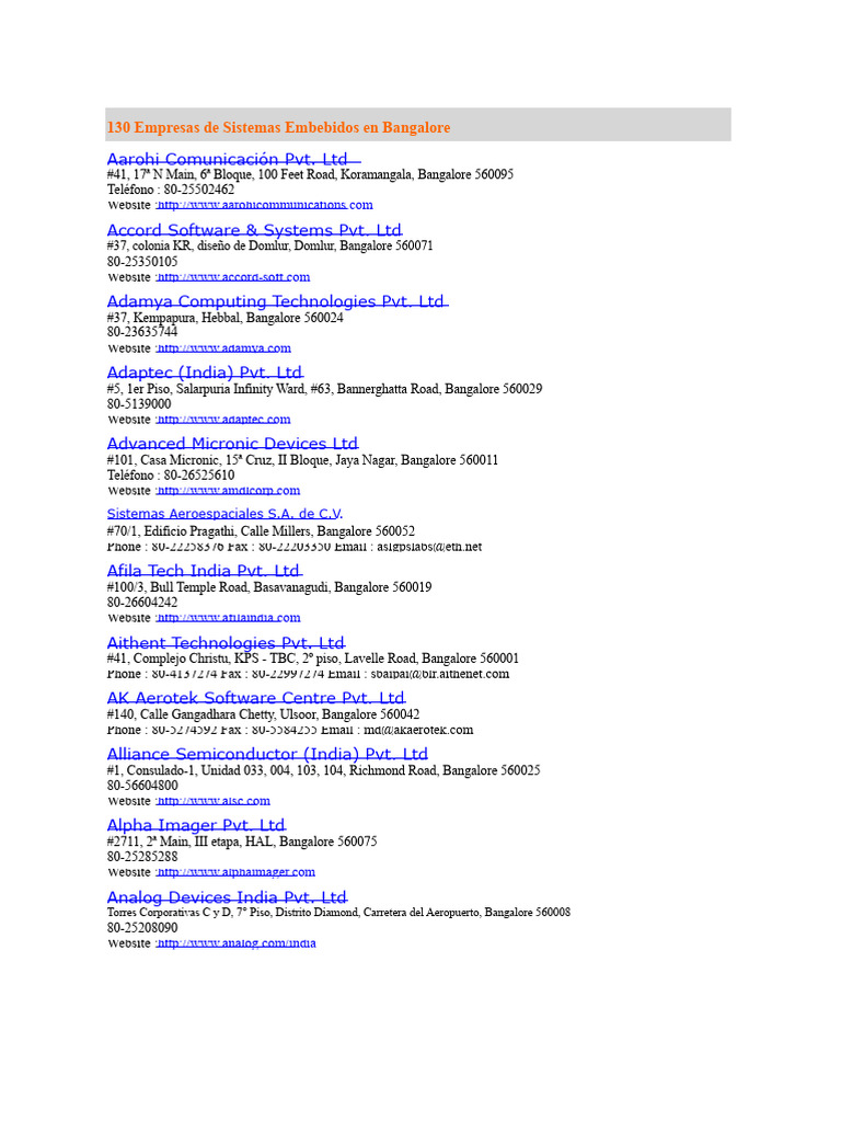 130 Empresas de Sistemas Embebidos en Bangalore | PDF