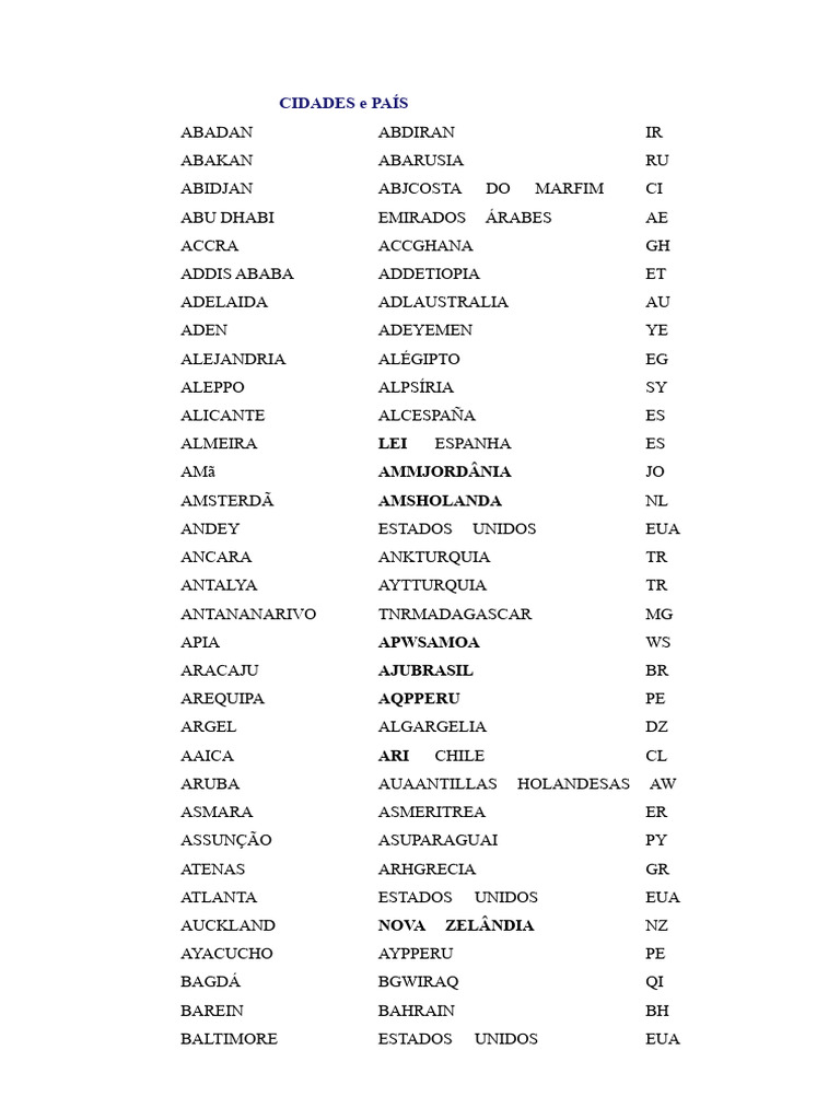 Códigos IATA Cidades país | PDF