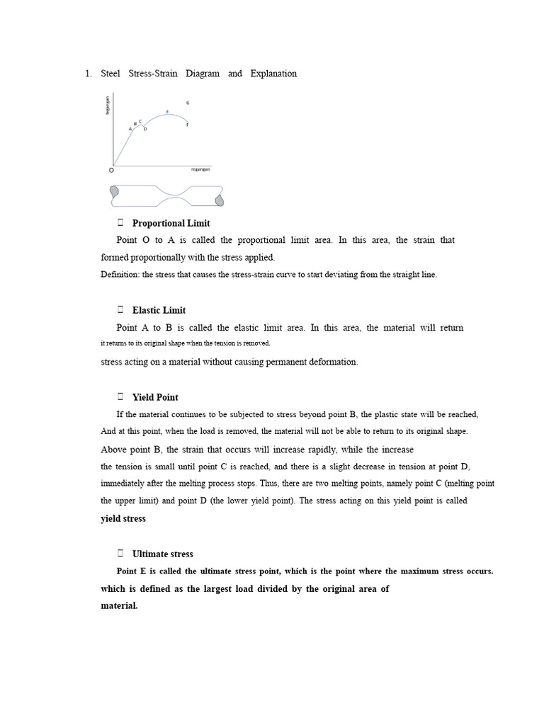 Stress-Strain Diagram of Steel and Explanation | PDF | Deformation (Engineering) | Yield ...