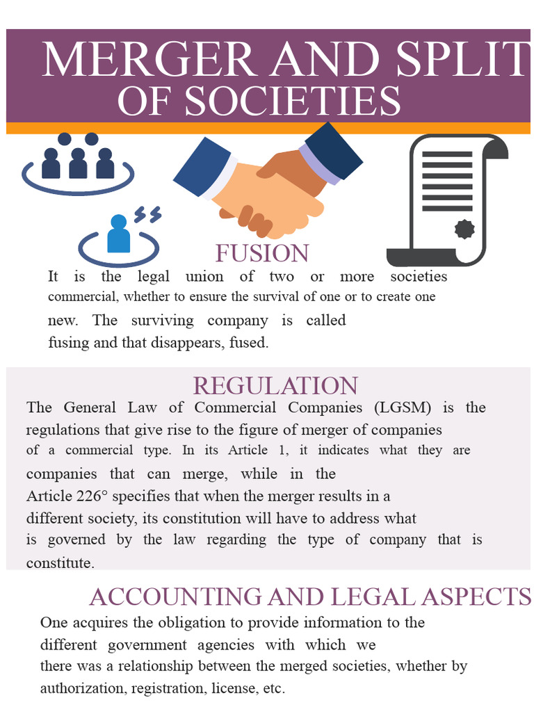 Merger and Split of Commercial Societies | PDF