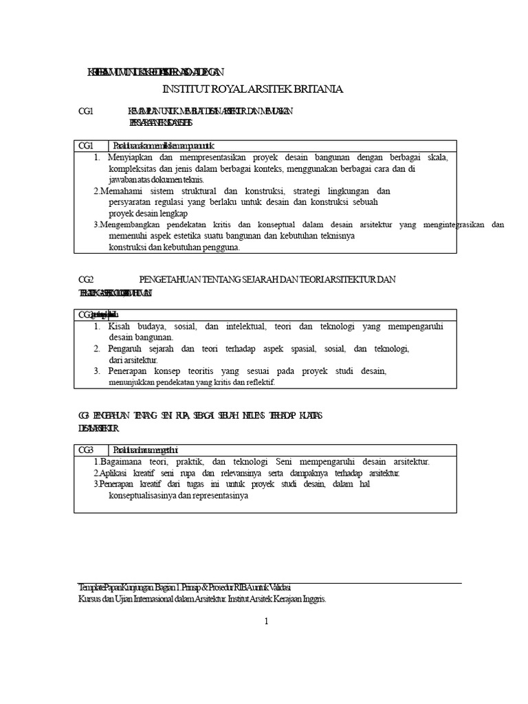 Kriteria Akreditasi Arsitektur Internasional | PDF