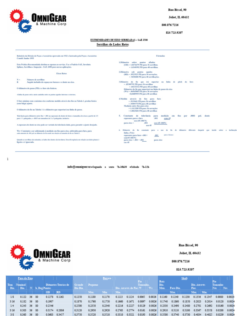Sae J500 Estriados | PDF