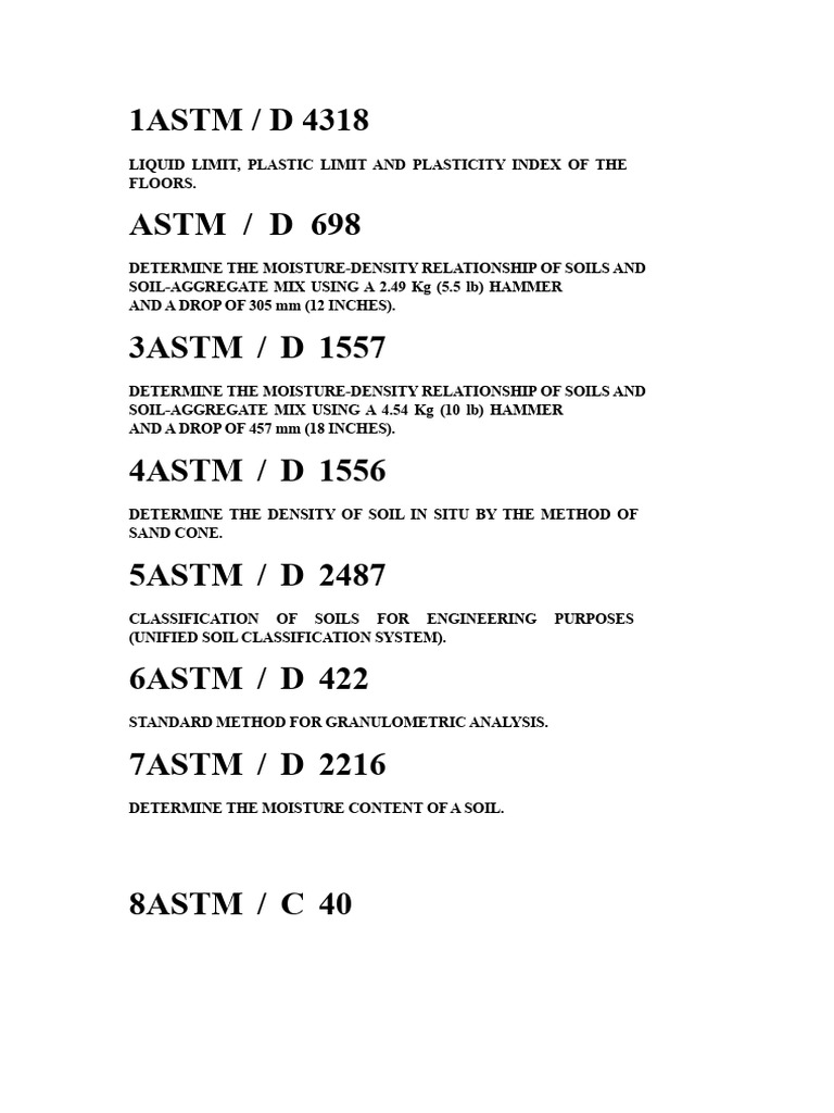 ASTM Standards Index | PDF