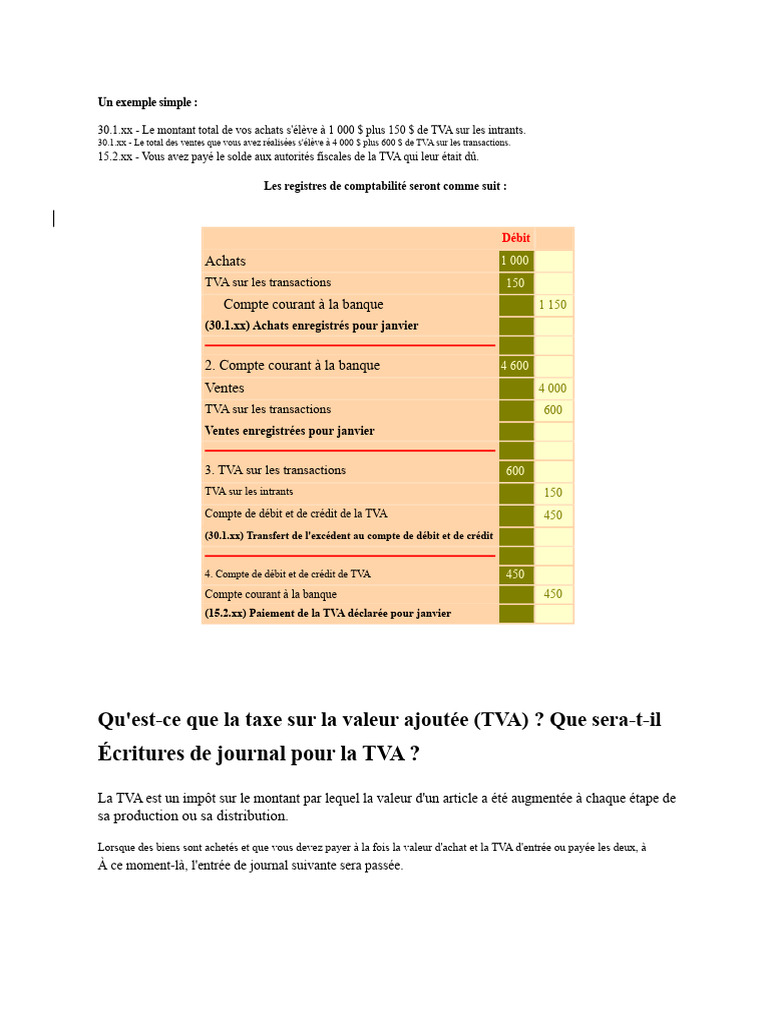 Comptes de TVA | PDF | Taxe sur la valeur ajoutée | Comptabilité