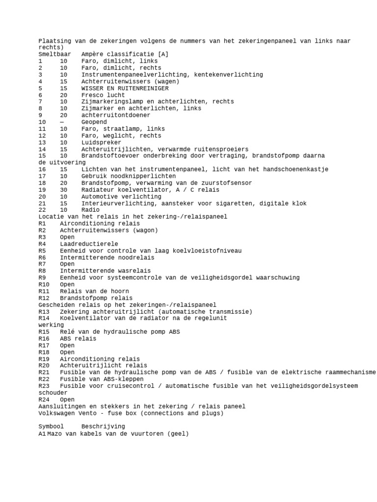 FUSSBEDIENINGSCHEMA GOLF MKE | PDF