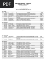 CEEB Codes College University | PDF | College | Institute Of Technology