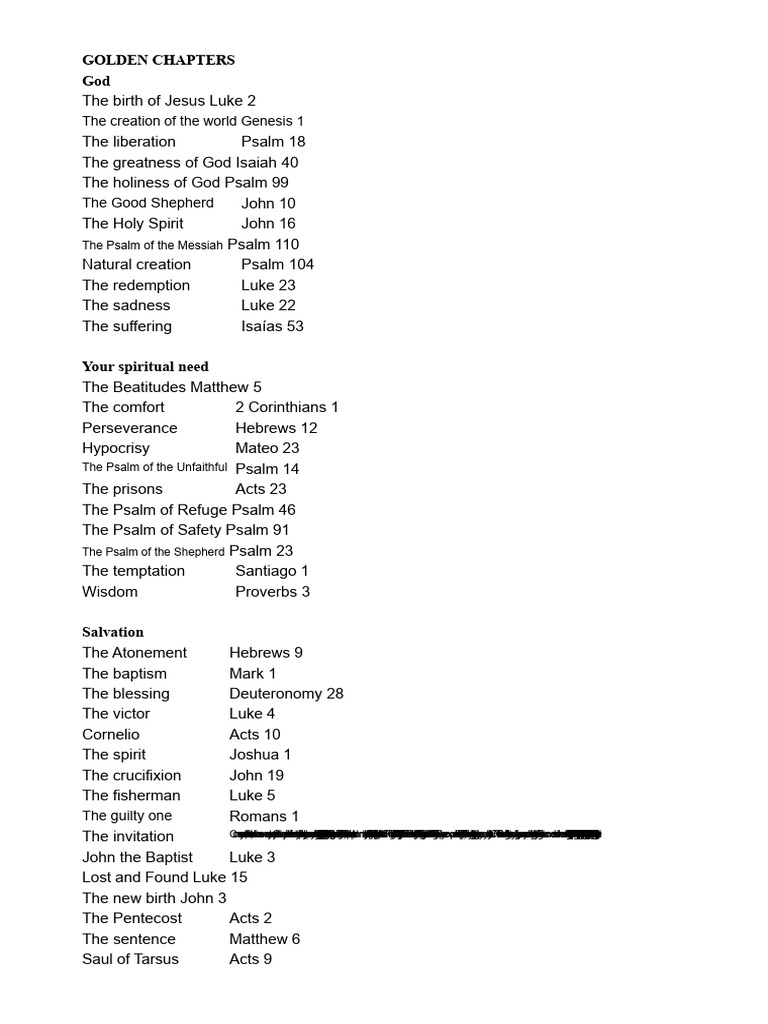 Golden Chapters of The Bible | PDF | God In Christianity | Gospel Of John