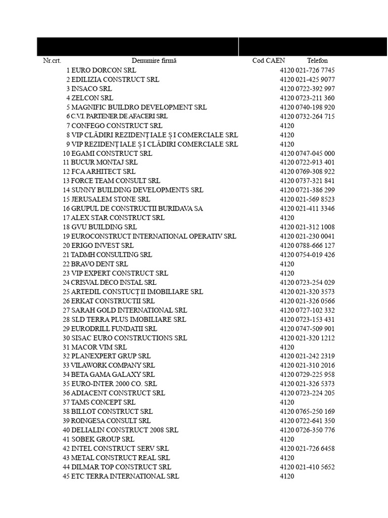 Listă firme construcții SRL România | PDF | Romania