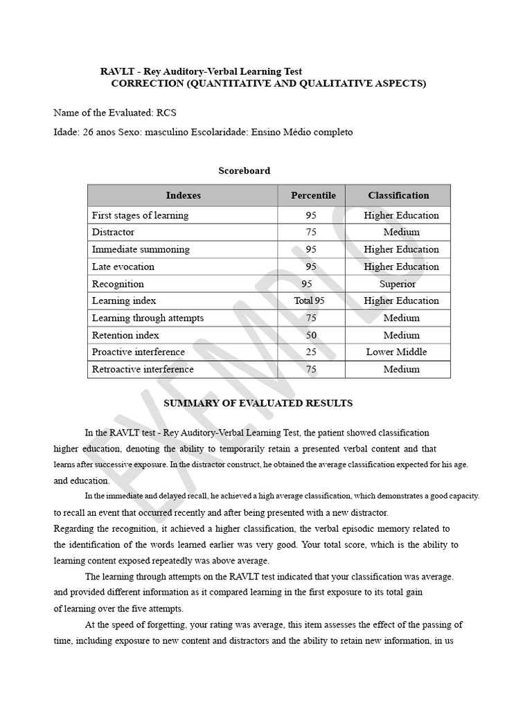 RAVLT Test Results for RCS Evaluation | PDF | Psychological Concepts ...