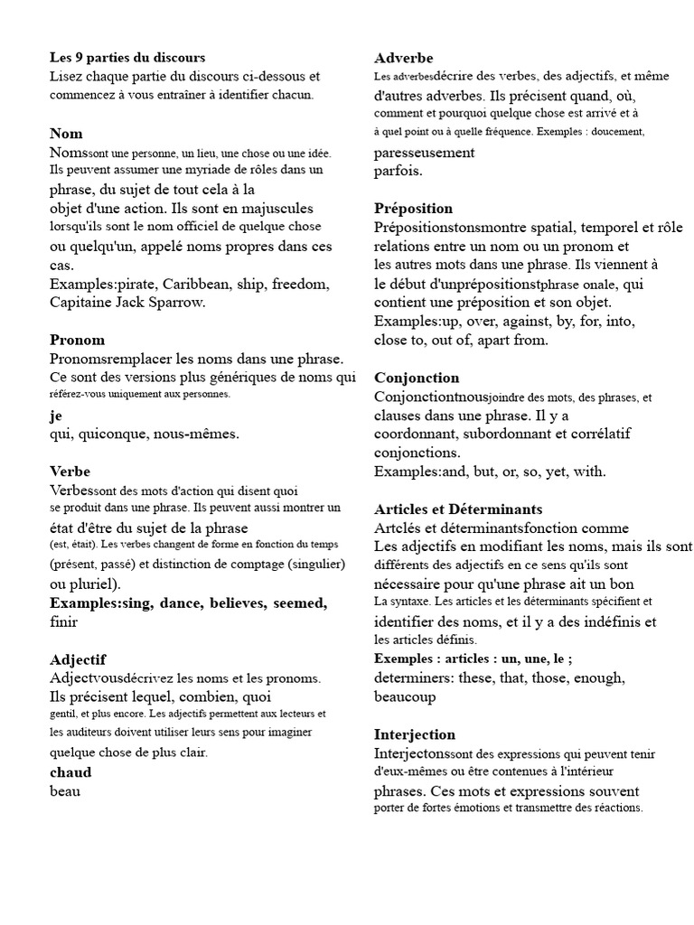 Parties du discours : Guide complet | PDF | Nature (grammaire) | Phrase