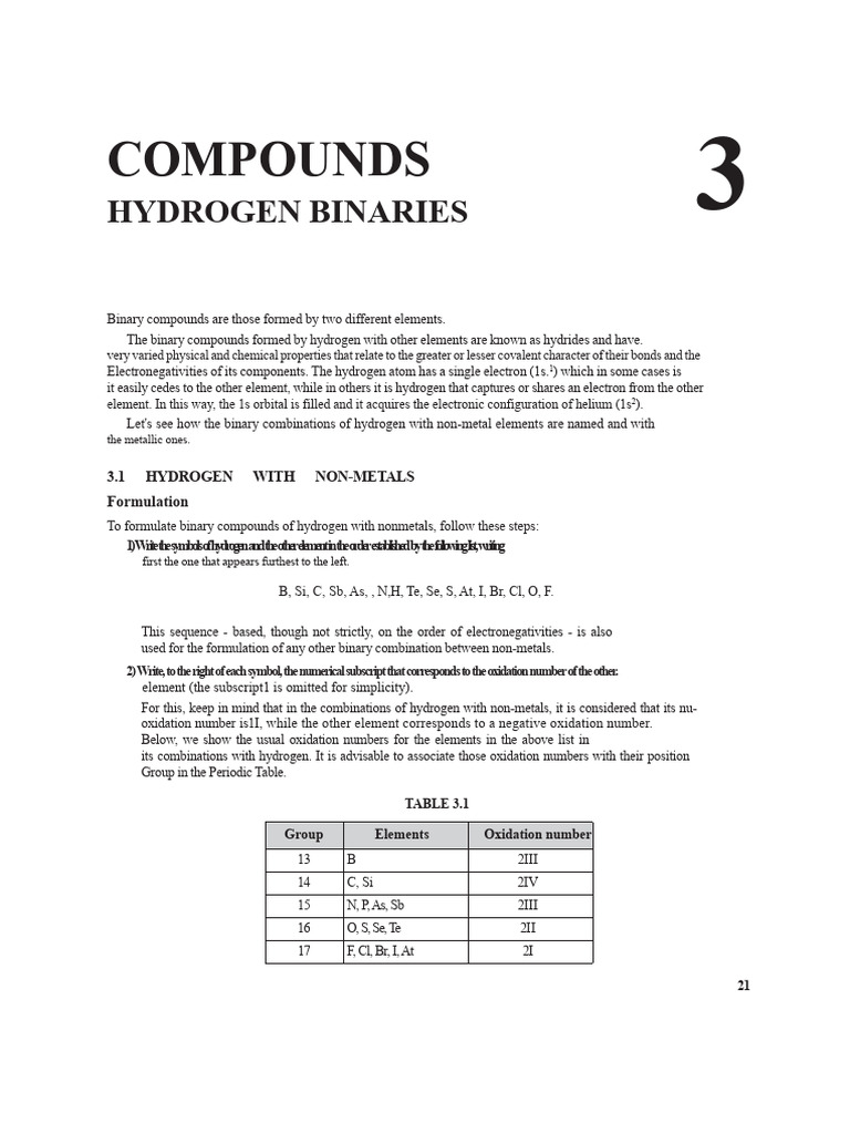 Naming and Formulation of Hydrogen Binaries | PDF | Hydride | Periodic ...
