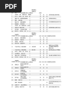 Catalogo Cuprum Eh | PDF