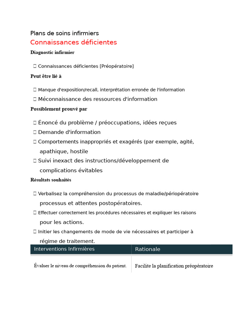 Plans de soins infirmiers préopératoires | PDF | Système respiratoire ...
