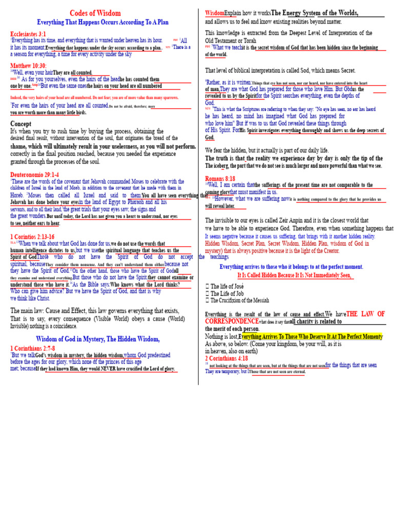 Hidden Wisdom and Divine Timing | PDF | Religious Belief And Doctrine ...