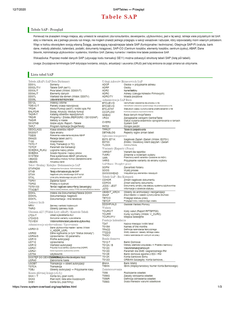 Tabele SAP - Przegląd | PDF