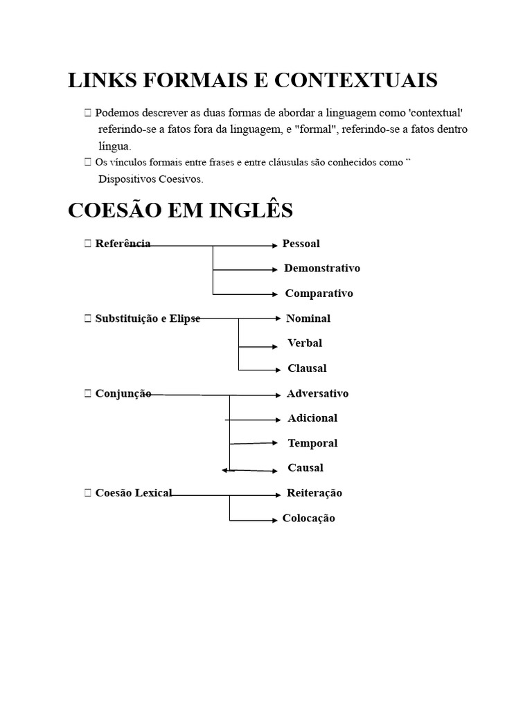 Links Formais | PDF | Palavra | Famílias linguísticas