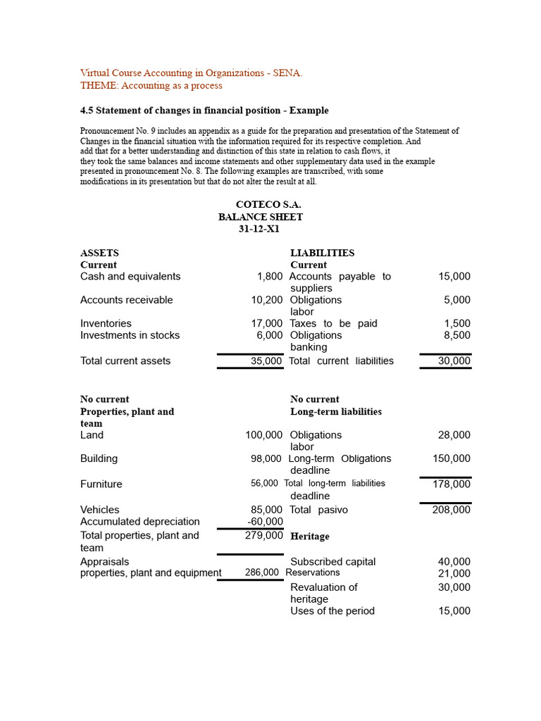 Statement of Changes in Financial Position | PDF | Expense | Fixed Asset