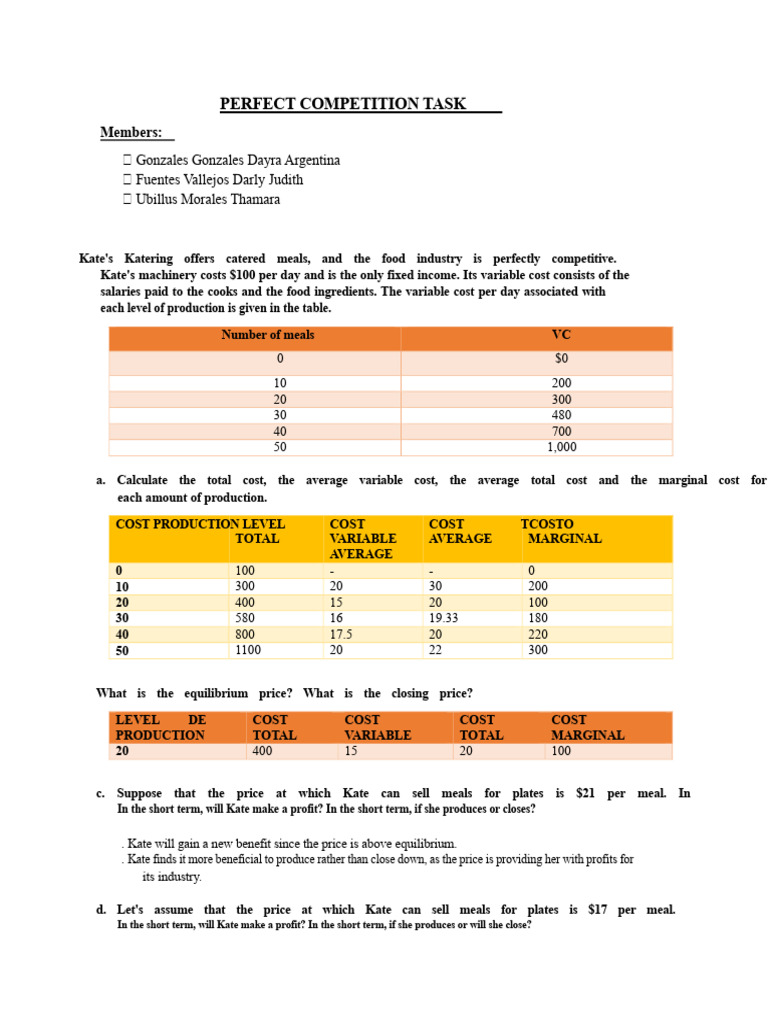 Perfect Competition Assignment | PDF | Profit (Economics) | Perfect ...