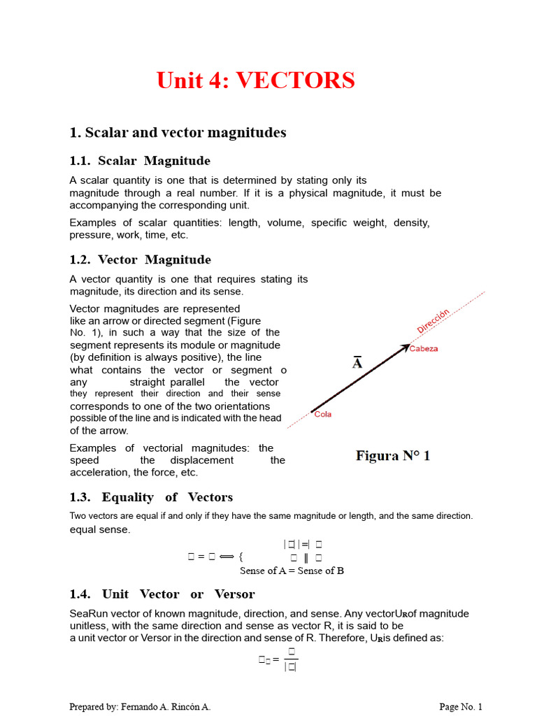Understanding Vectors and Operations | PDF | Euclidean Vector ...