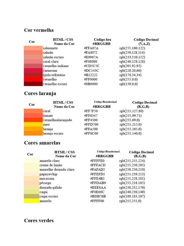 Códigos Hexadecimais de Cores Verdes | PDF | Modelo de cores RGB ...