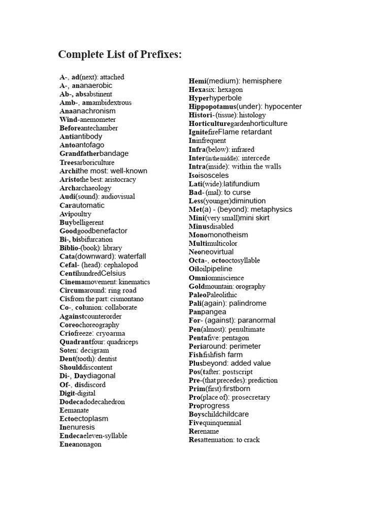 Complete List of Prefixes | PDF