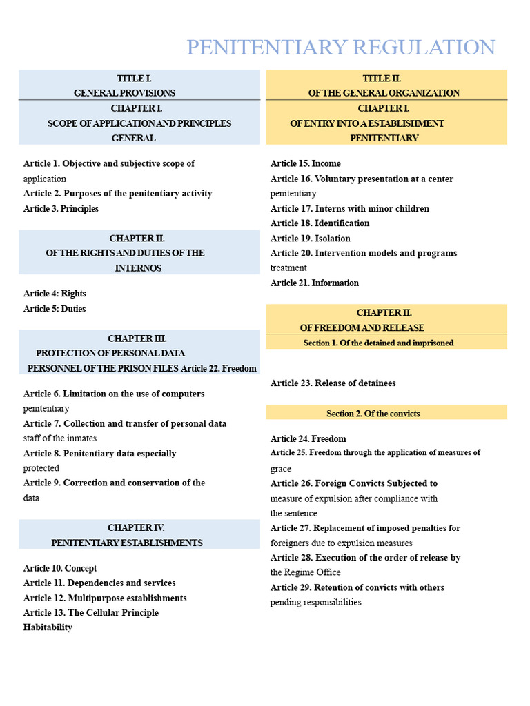 regulation structure | PDF | Prison | Prisoner