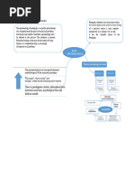 Self Directed Learning - A Guide For Learners and Teachers - Malcolm ...