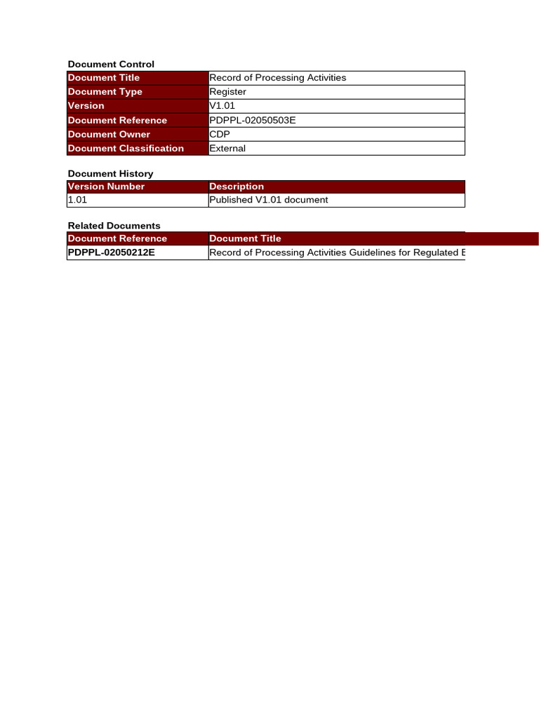 Record of Processing Activities - Template For Regulated Entities ...
