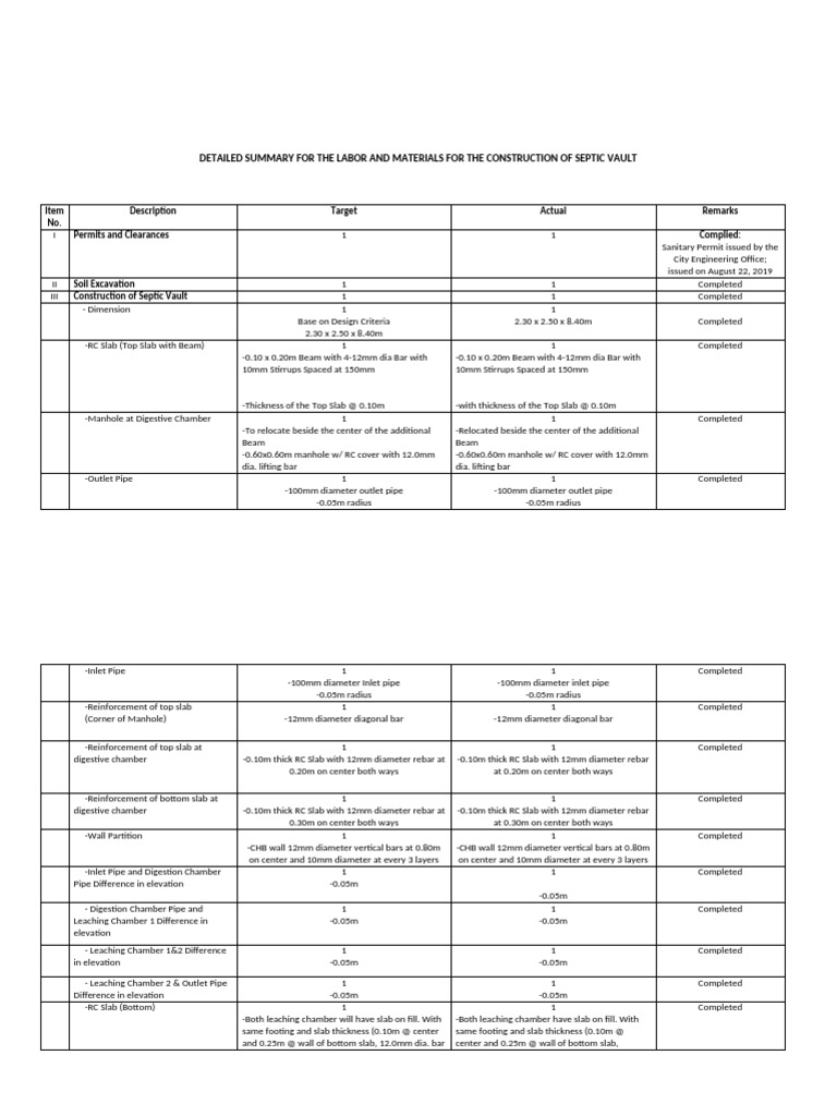 Septic Vault Construction Summary | PDF | Structural Engineering ...