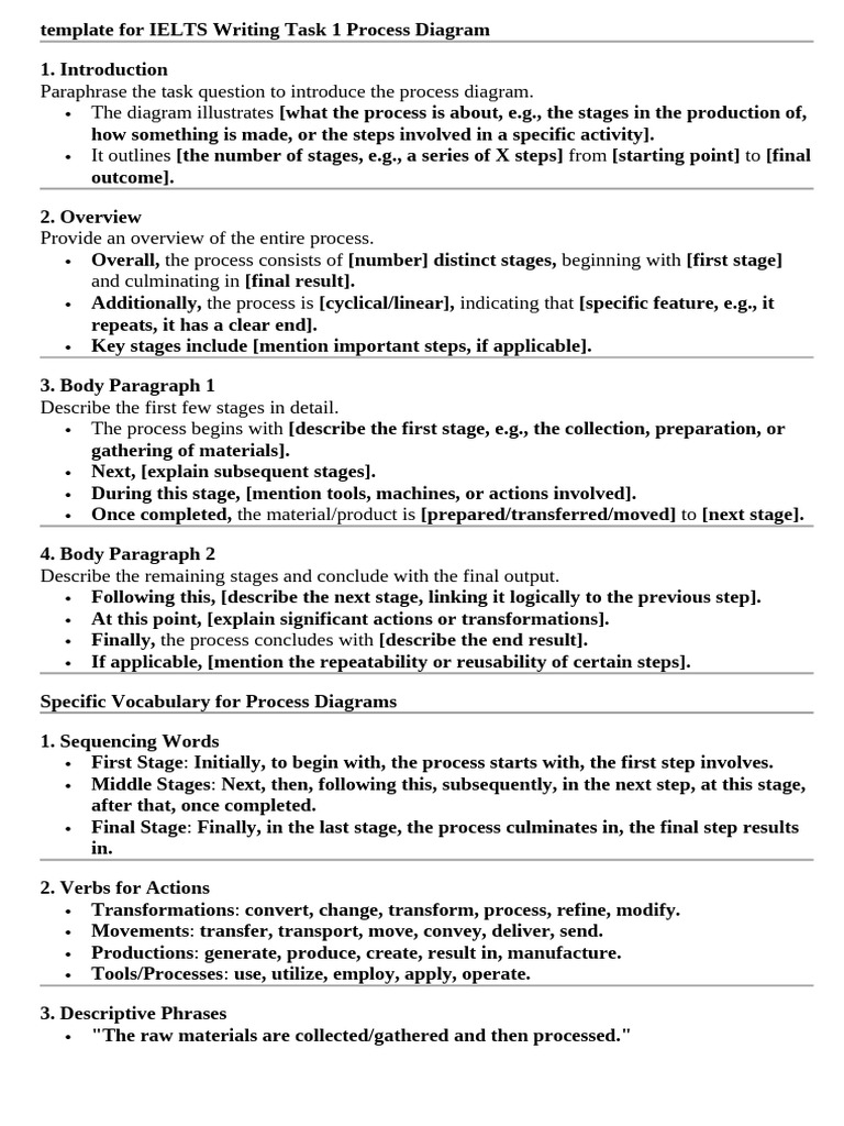 IELTS Process Diagram Writing Template | PDF | Brick | Materials
