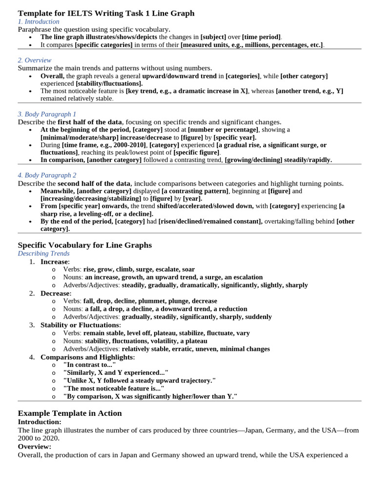 Template For IELTS Writing Task 1 Line Graph | PDF | Adverb | Adjective