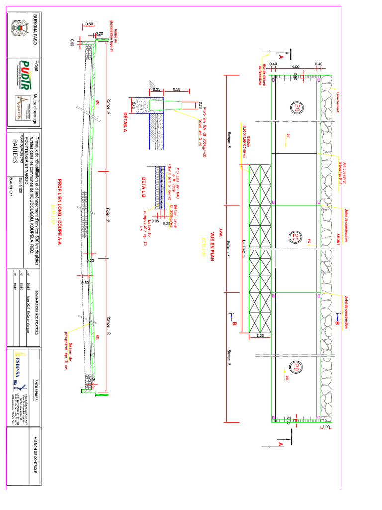 Plans Radiers | PDF