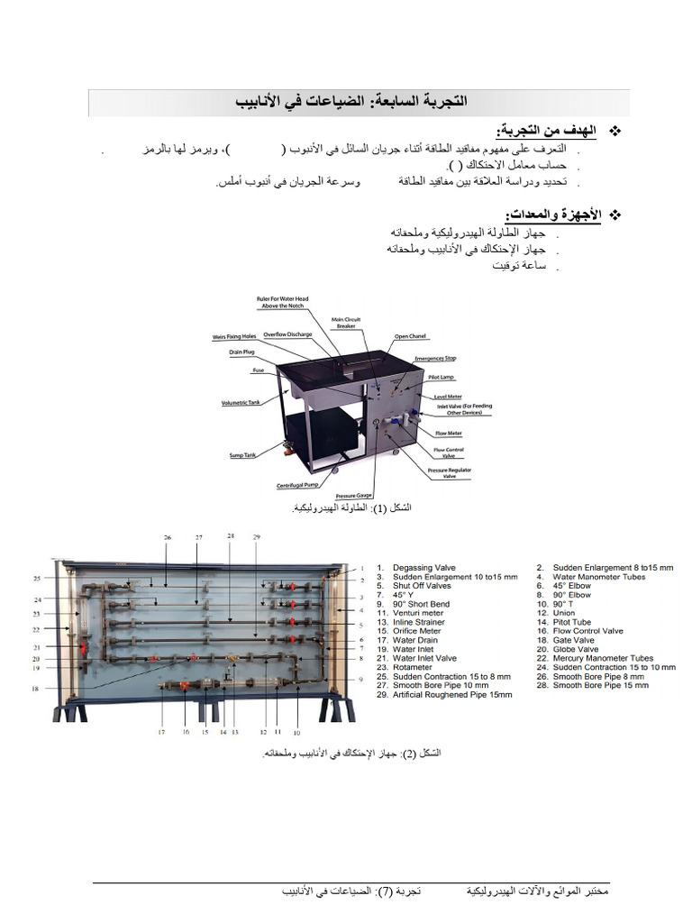Exp (7) (Losses in Pipes) | PDF
