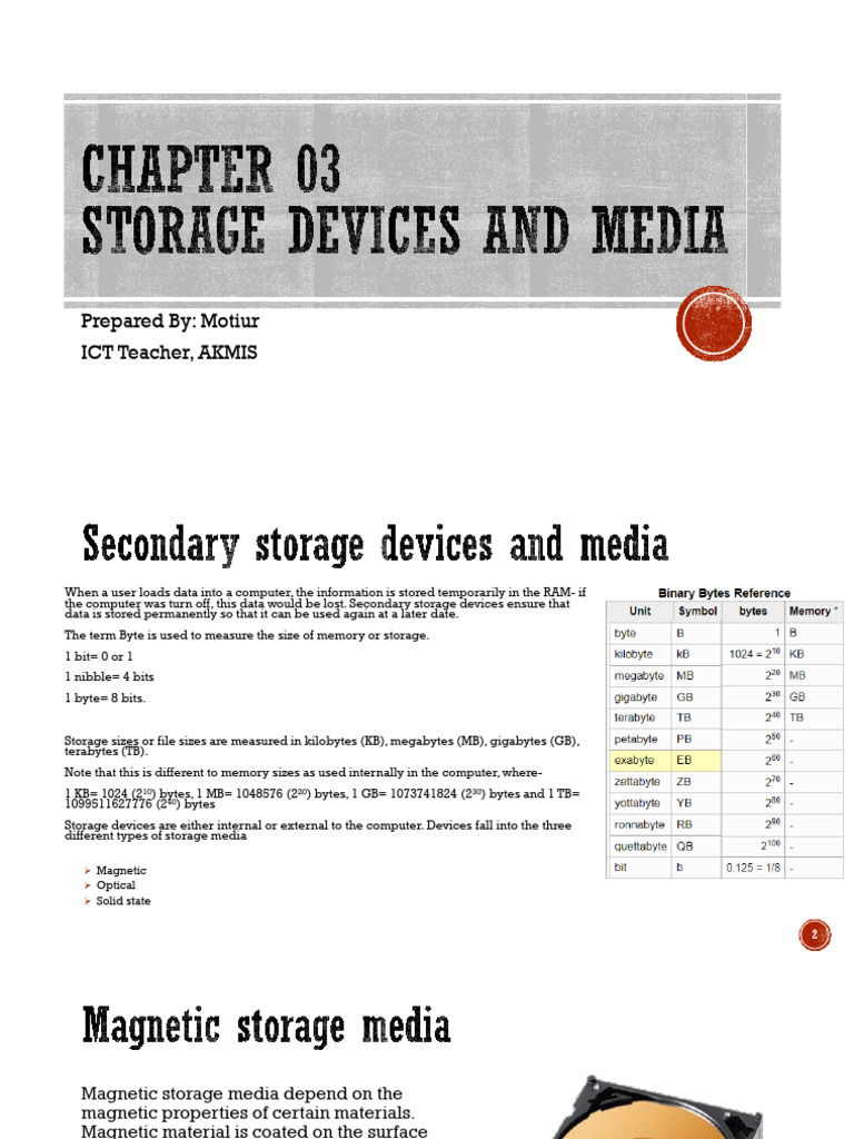 Chapter 03 - Storage Devices and Media - 240913 - 165544 | PDF ...