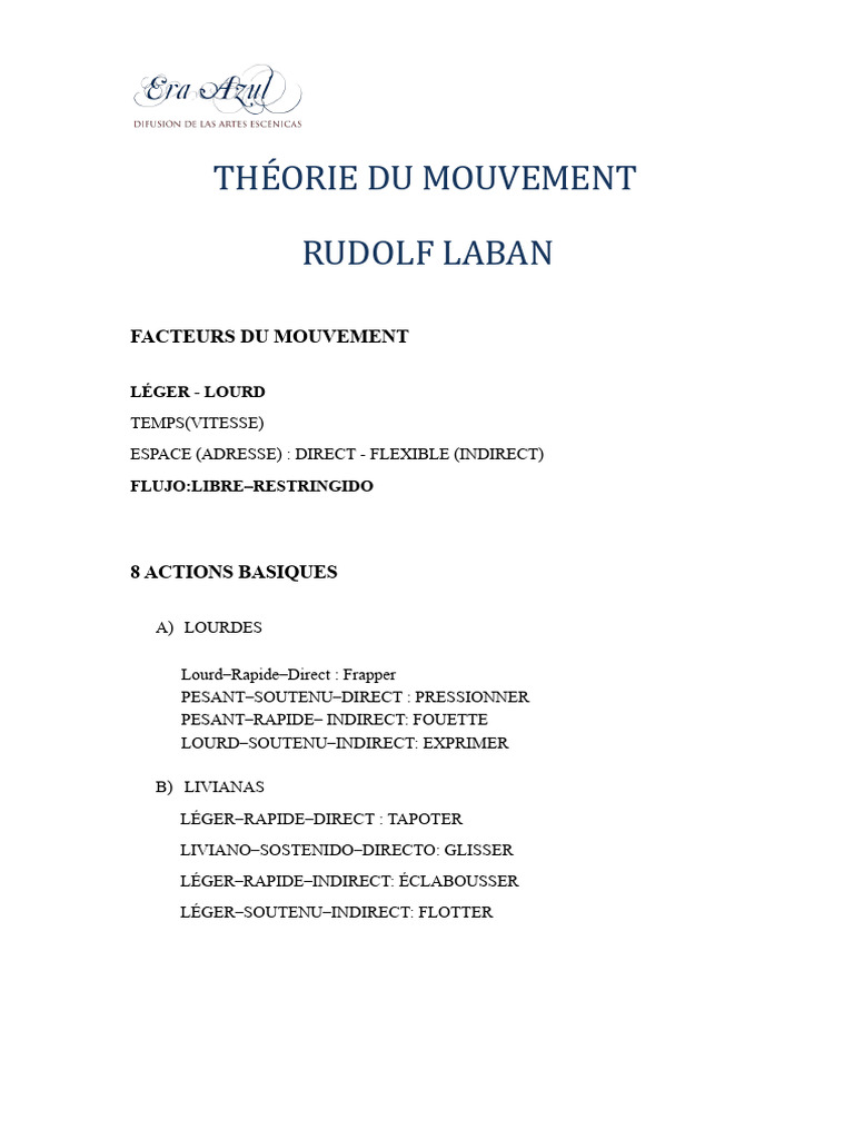 Théorie du Mouvement de Rudolf Laban | PDF