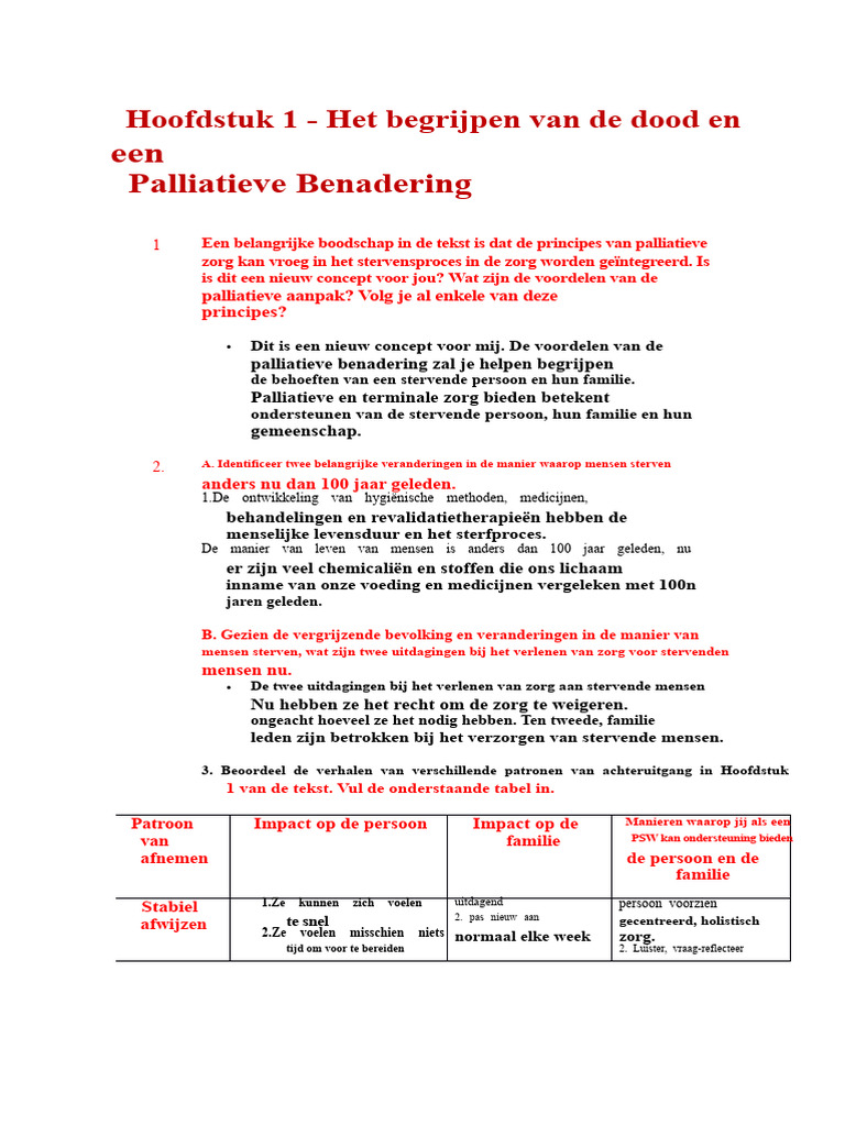Palliatieve Zorg Werkboek | PDF
