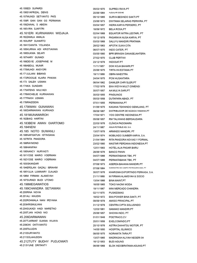 1965-surya-besindo | PDF