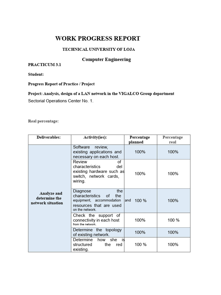 Work Progress Reports | PDF | Computer Network | Network Topology